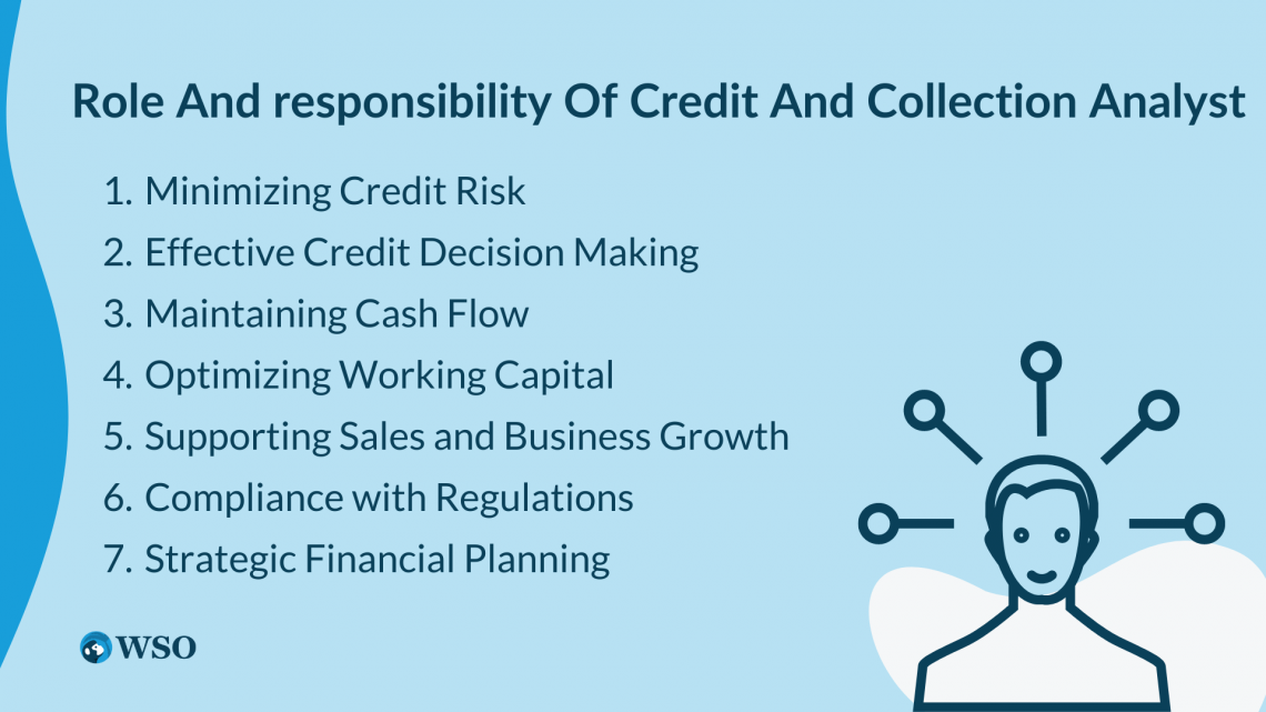Credit and Collections Analyst - Overview, Skills, Education and ...