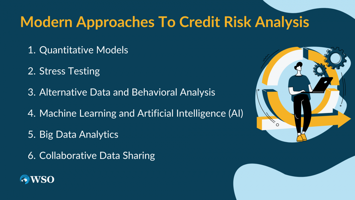 Credit Risk Analysis - Overview, Types of Credit Risk | Wall Street Oasis
