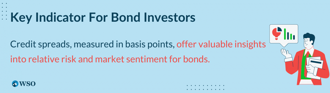 Credit Spread - Overview, How to Calculate, Example | Wall Street Oasis