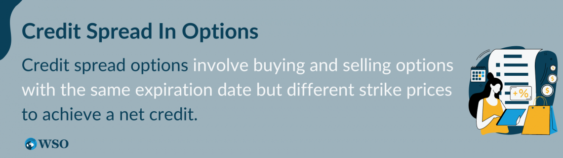 Credit Spread - Overview, How to Calculate, Example | Wall Street Oasis