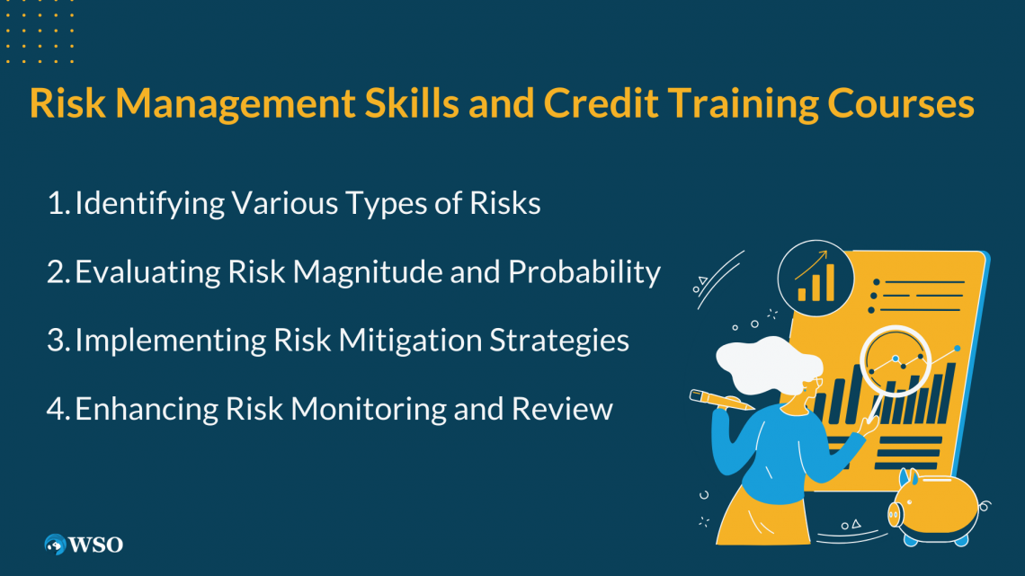 Credit Training Courses - Overview, Learning Options, Topics | Wall ...
