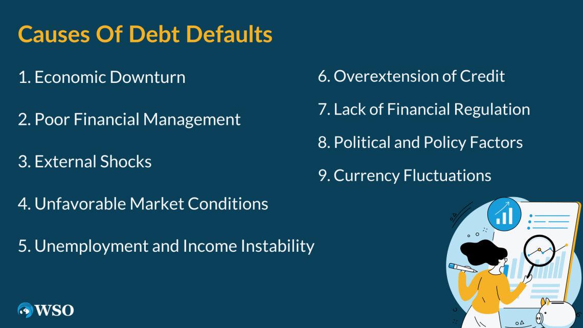 Debt Default - Definition, Consequences, and How to Avoid | Wall Street ...