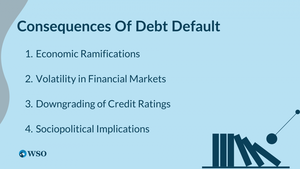 Debt Default - Definition, Consequences, and How to Avoid | Wall Street ...