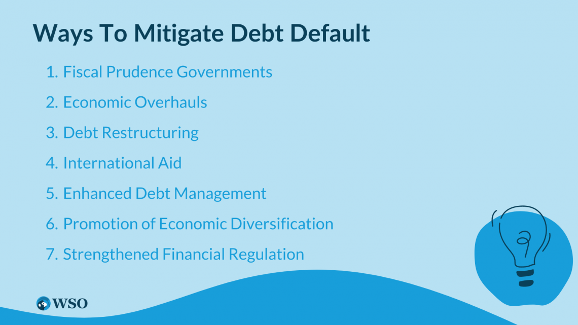 Debt Default - Definition, Consequences, and How to Avoid | Wall Street ...