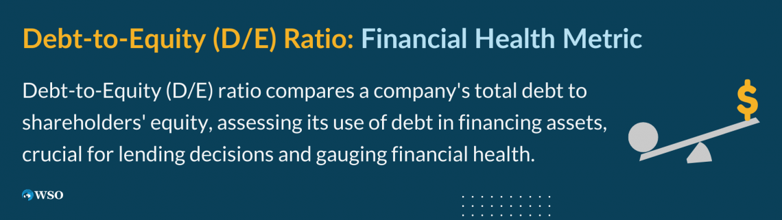 Debt to Equity Ratio - How to Calculate Leverage, Formula, Examples ...