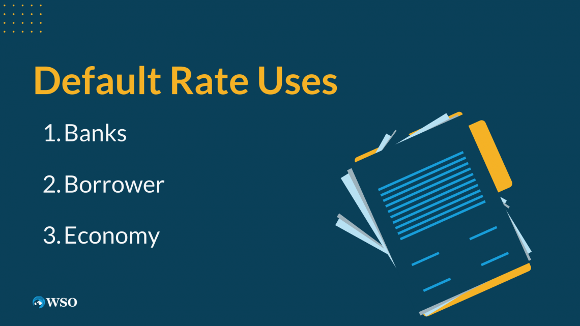 Default Rate - Overview, How It Works, Formula, Importance | Wall ...