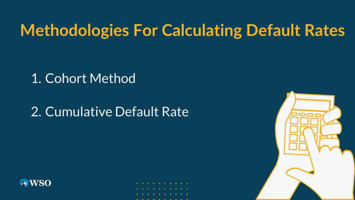 Default Rate - Overview, How It Works, Formula, Importance | Wall ...