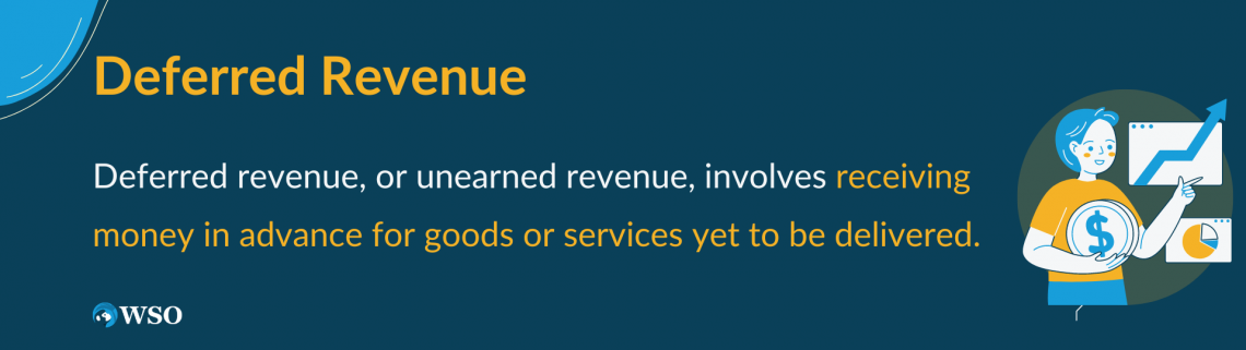 Deferred Revenue - Understand Deferred Revenues in Accounting | Wall ...