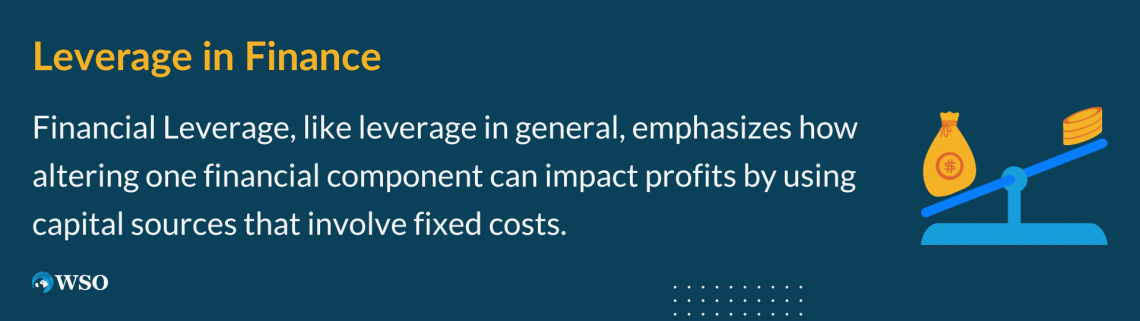 Degree of Operating Leverage - Definition, Formula, and Example | Wall ...