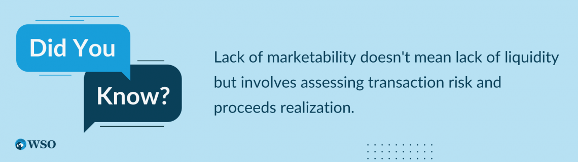 Discount for Lack of Marketability (DLOM) - Overview, How It Works ...