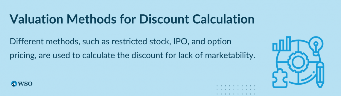 Discount for Lack of Marketability (DLOM) - Overview, How It Works ...