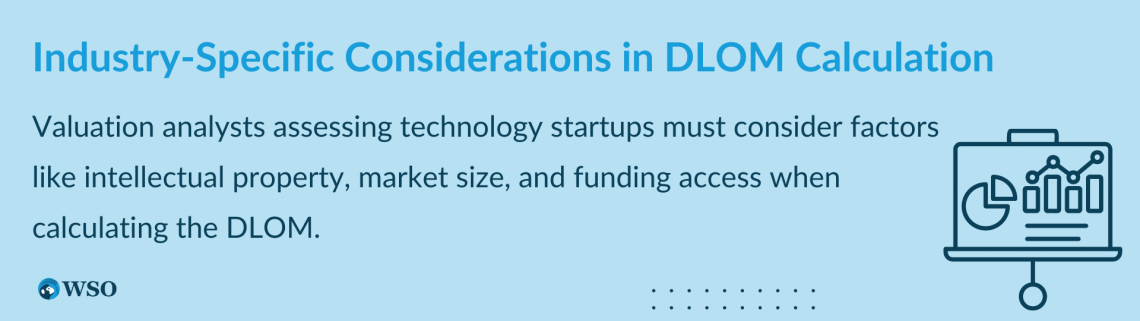 Discount for Lack of Marketability (DLOM) - Overview, How It Works ...