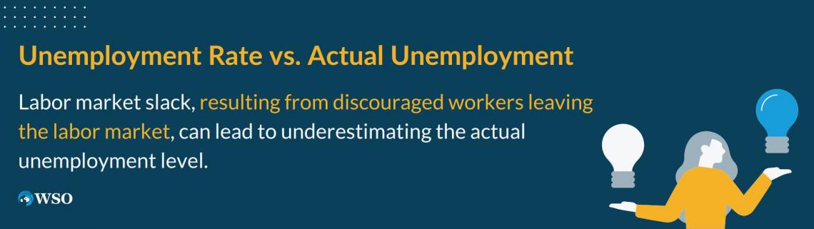 Discouraged Workers - Overview, Criteria, Reasons | Wall Street Oasis