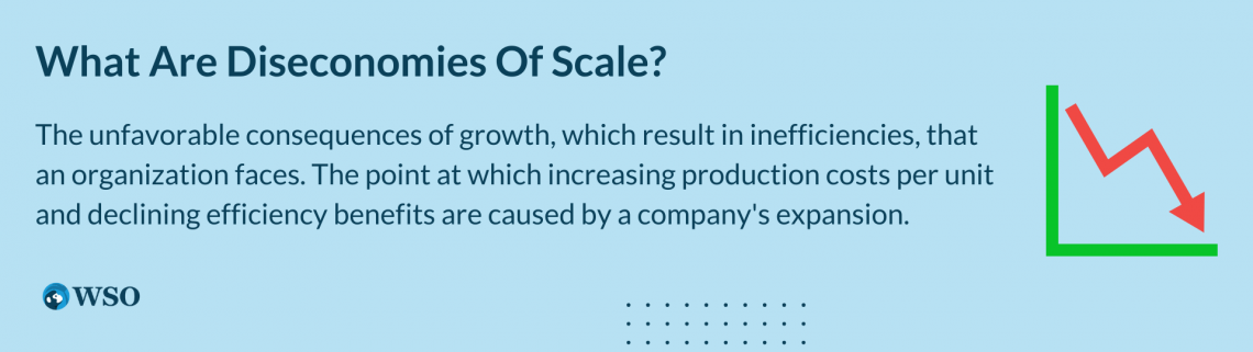 Diseconomies of Scale - Guide and Examples of Rising Marginal Costs ...