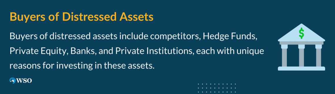 Distressed Assets - Assets Held by Companies in Default or Likely to Be ...