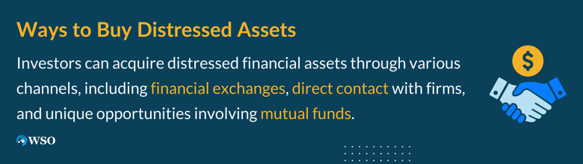 Distressed Assets - Assets Held by Companies in Default or Likely to Be ...