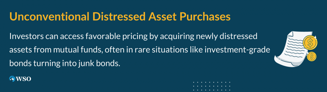 Distressed Assets - Assets Held by Companies in Default or Likely to Be ...