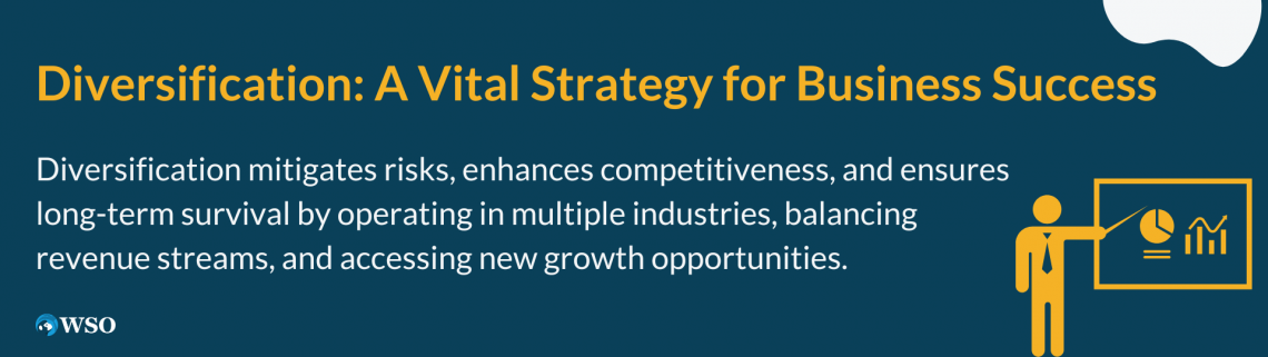 Diversified Company - Overview, Types, Strategies | Wall Street Oasis