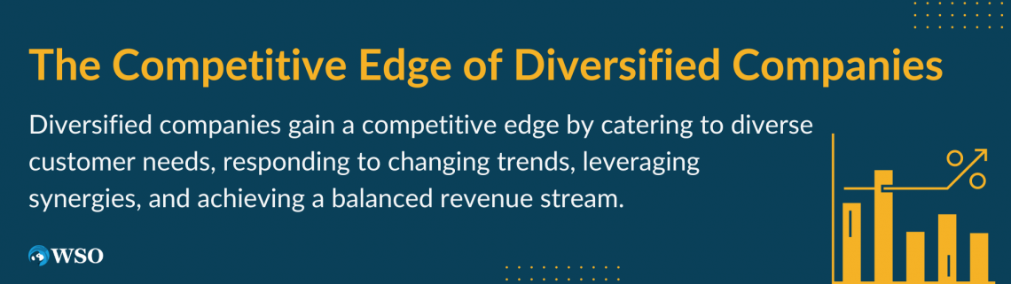 Diversified Company - Overview, Types, Strategies | Wall Street Oasis