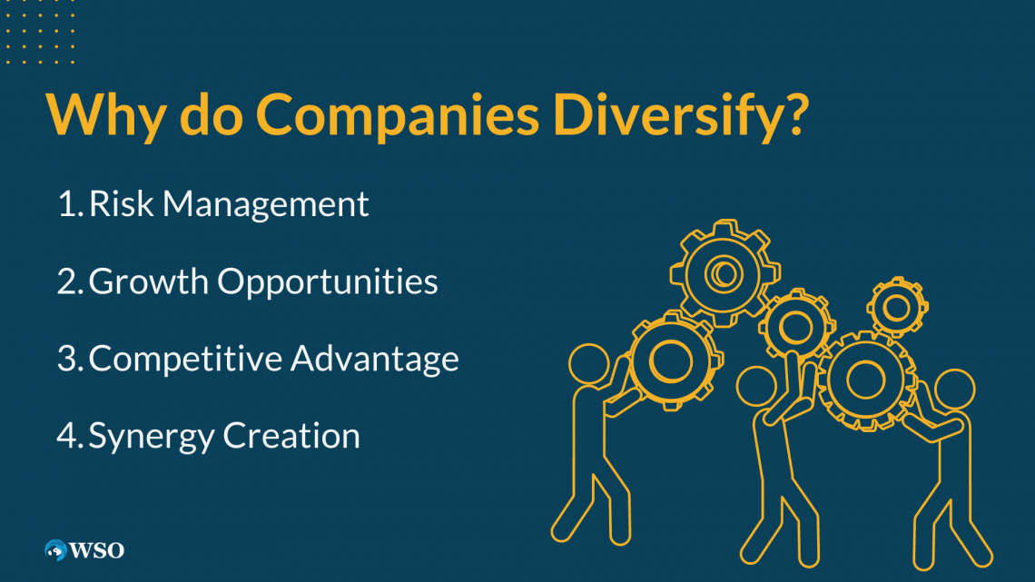 Diversified Company - Overview, Types, Strategies | Wall Street Oasis