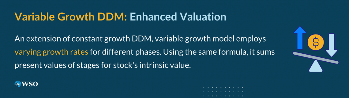 Dividend Discount Model - Definition, Formulas and Variations | Wall ...