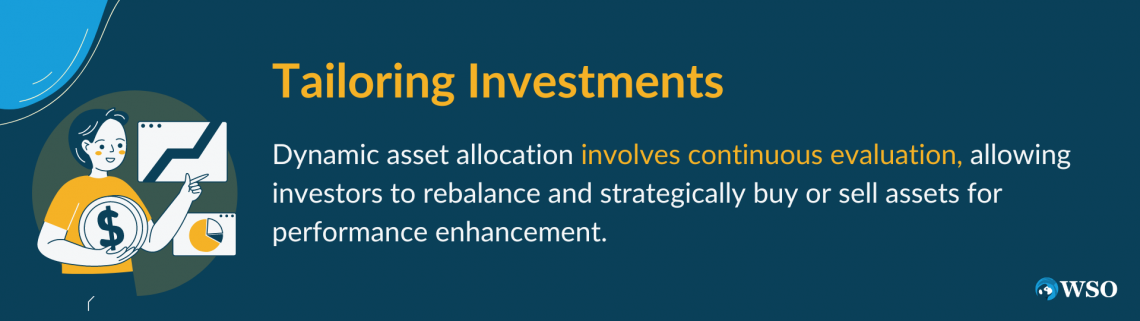 Dynamic Asset Allocation - Overview, Advantages, Disadvantages | Wall ...
