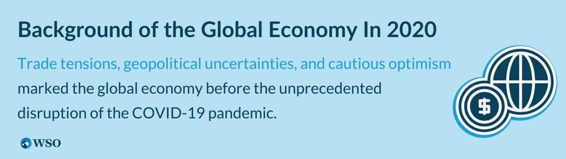 The Economic Crash of 2020 - Overview, How It Unfolded | Wall Street Oasis