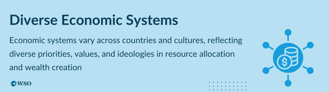 Economic System - Overview, Types, and Examples | Wall Street Oasis