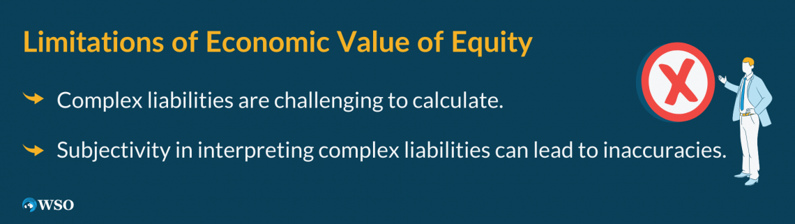 Economic Value of Equity (EVE) - Overview, Purpose, Formula | Wall ...
