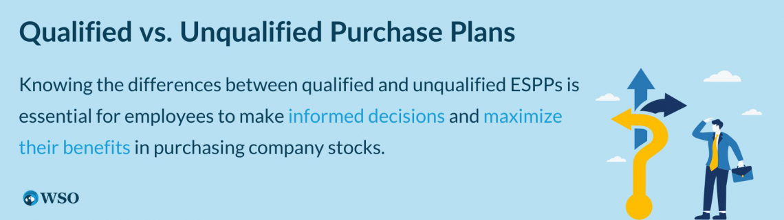 Employee Stock Purchase Plan (ESPP) - Overview, Process, Eligibility ...