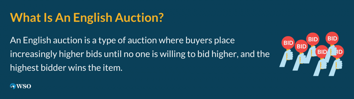 English Auction - Learn About English Auction Bidding Strategies | Wall Street Oasis