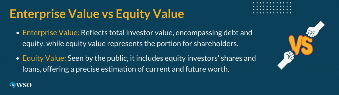 Enterprise Value vs Equity Value - Complete Guide and Examples | Wall ...