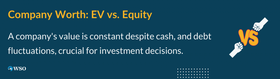 Enterprise Value vs Equity Value - Complete Guide and Examples | Wall ...