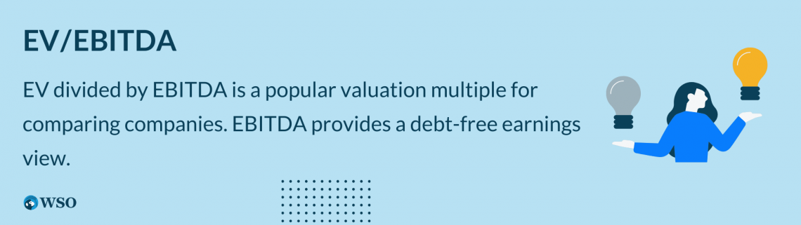 Enterprise Value vs Equity Value - Complete Guide and Examples | Wall ...