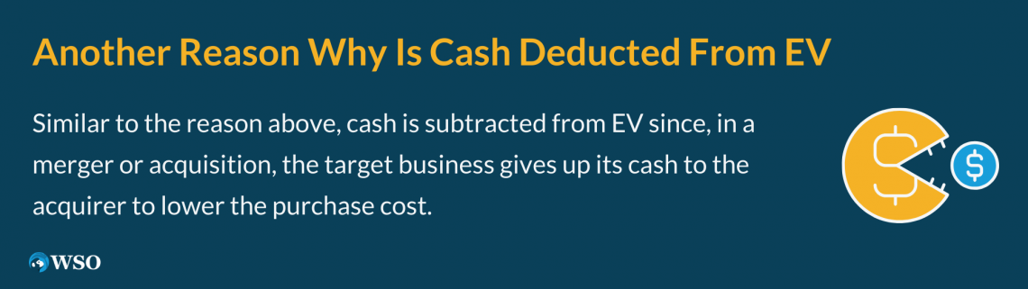Enterprise Value (EV) - Formula, Definition and Examples of EV | Wall ...