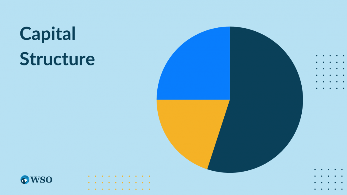 Enterprise Value (EV) - Formula, Definition and Examples of EV | Wall ...