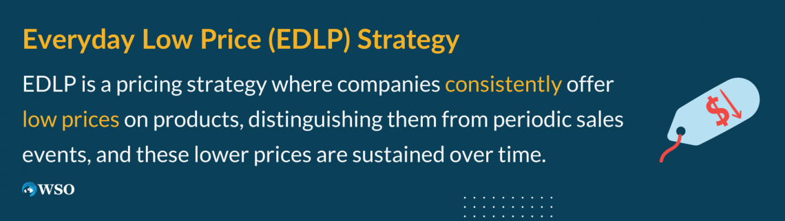 EDLP (Everyday Low Pricing) - Definition, Rationale and Advantages ...