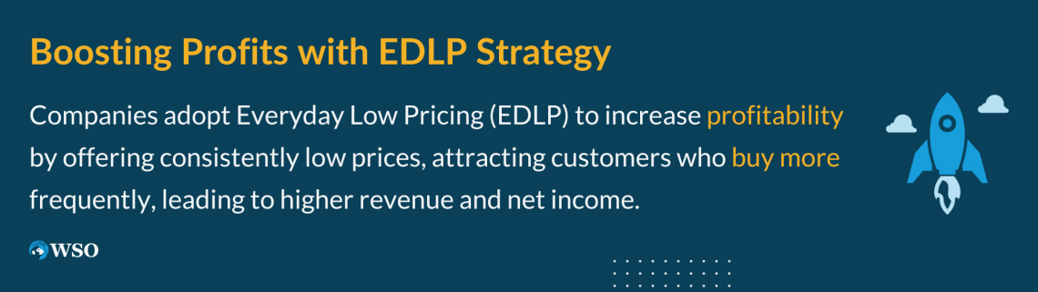 EDLP (Everyday Low Pricing) - Definition, Rationale and Advantages ...