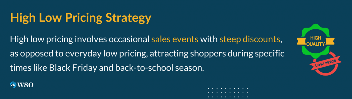 EDLP (Everyday Low Pricing) - Definition, Rationale and Advantages ...