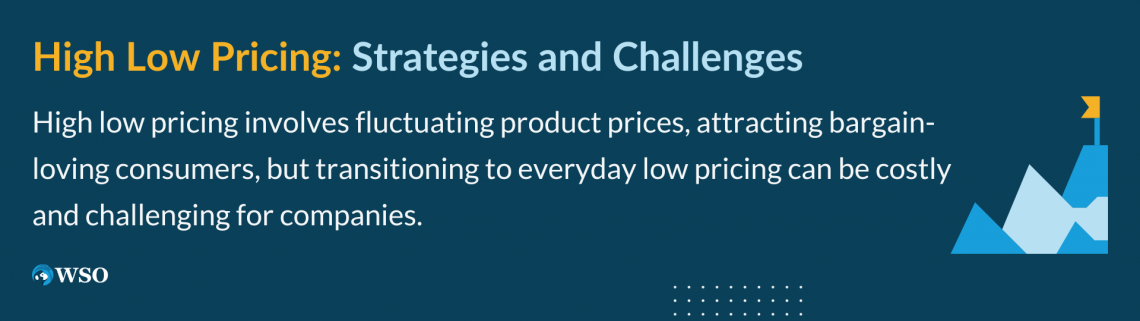 EDLP (Everyday Low Pricing) - Definition, Rationale and Advantages ...