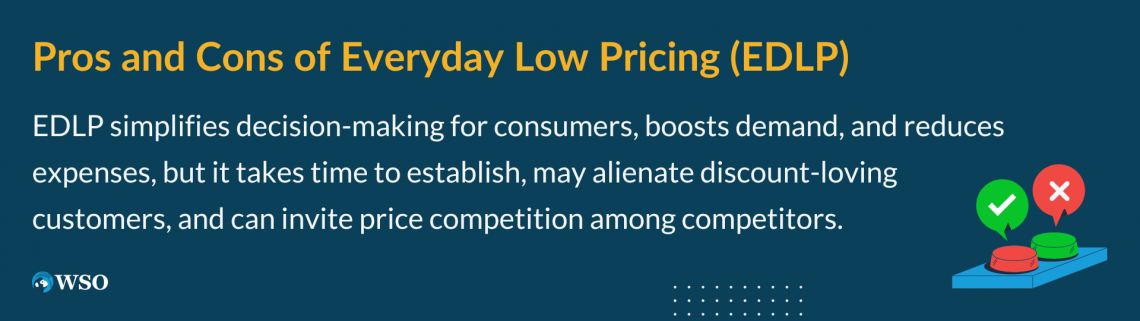 EDLP (Everyday Low Pricing) - Definition, Rationale and Advantages ...