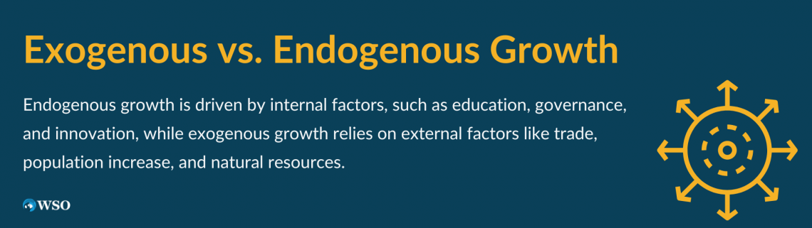 Exogenous Growth Theory - Overview, Components | Wall Street Oasis