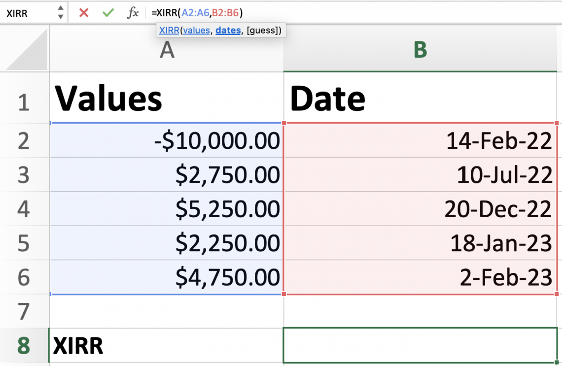 XIRR Function - Formula, Examples, Guide to Using XIRR | Wall Street Oasis