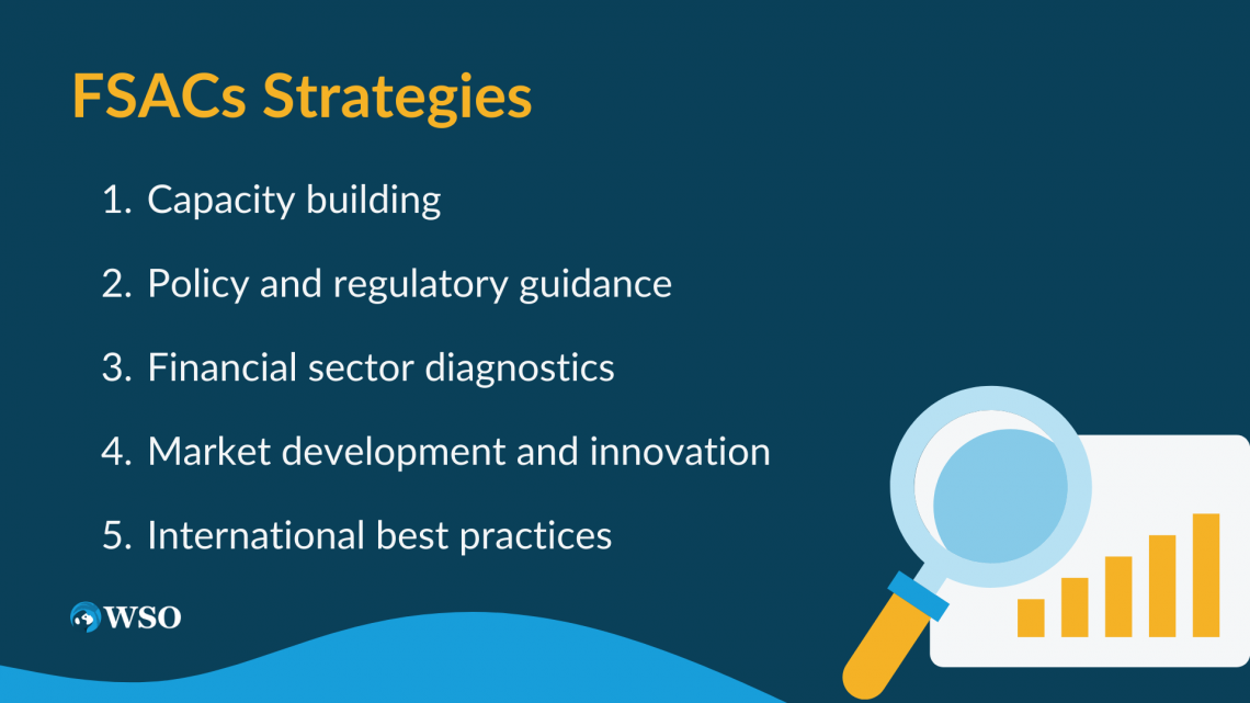 Finance - Overview of the Industry and Types of Financial Activities ...