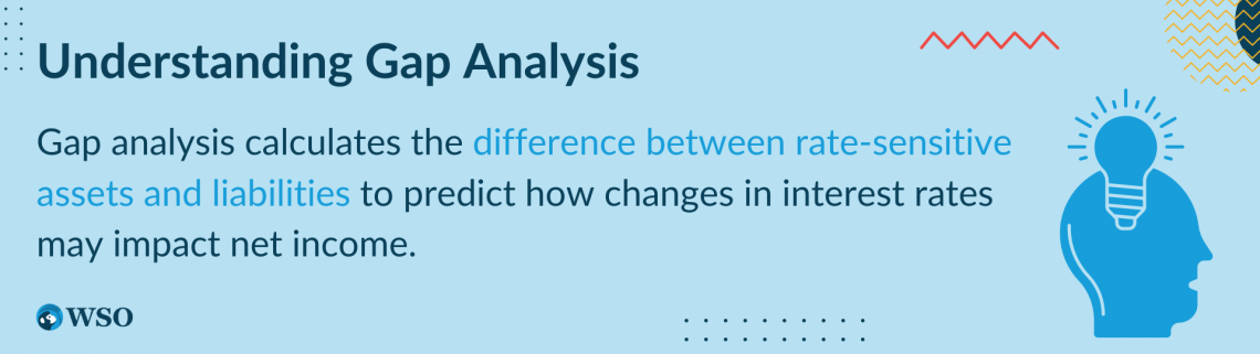 Fixed Income Interest Rate Risk - Impact of bond features and convexity ...