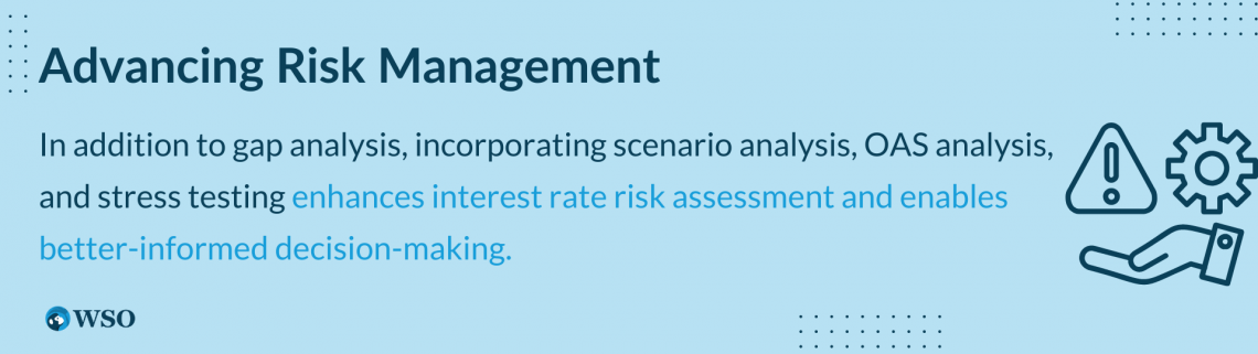 Fixed Income Interest Rate Risk - Impact of bond features and convexity ...