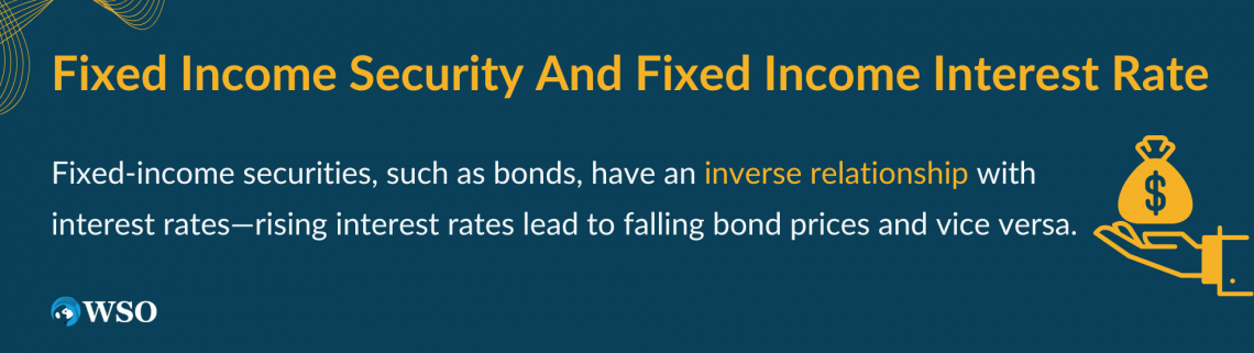 Fixed Income Interest Rate Risk - Impact of bond features and convexity ...