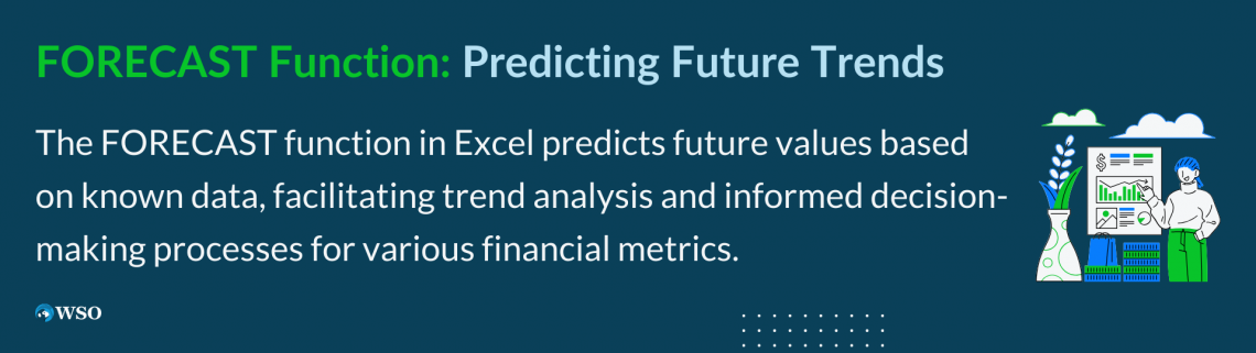 FORECAST Function - Formula, Examples, How to Forecast in Excel | Wall Street Oasis