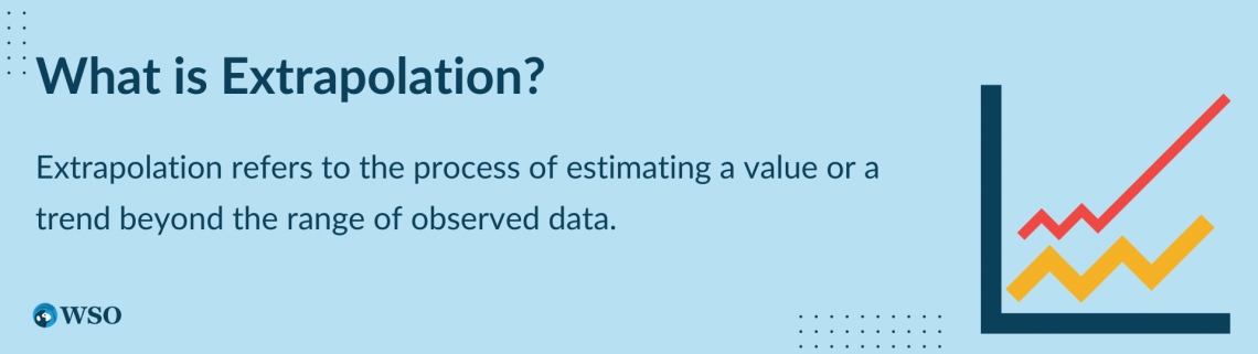 Forecast Trend & Extrapolate Excel - How to Forecast and Extrapolate in ...