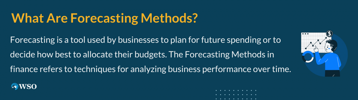 Forecasting Methods Top 4 Types Overview Examples Wall Street Oasis